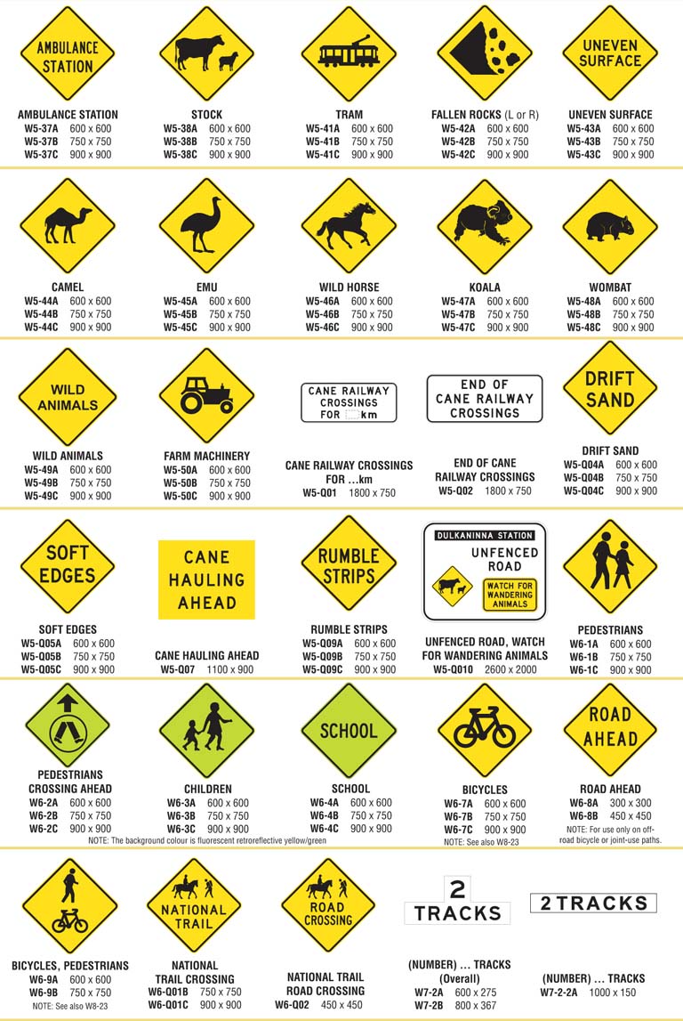 Warning Signs | Traffic Control Supplies Warning Signs | Traffic Control Supplies