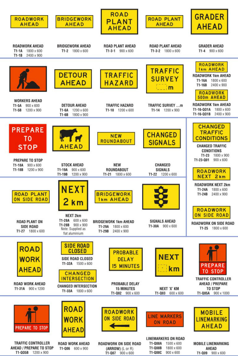 Standard Traffic Signs Mutcd Compliant Traffic Safety